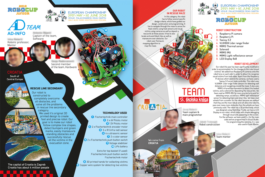 Design of flyers and promotional displays for Bauerfeind - Studio Kreda
